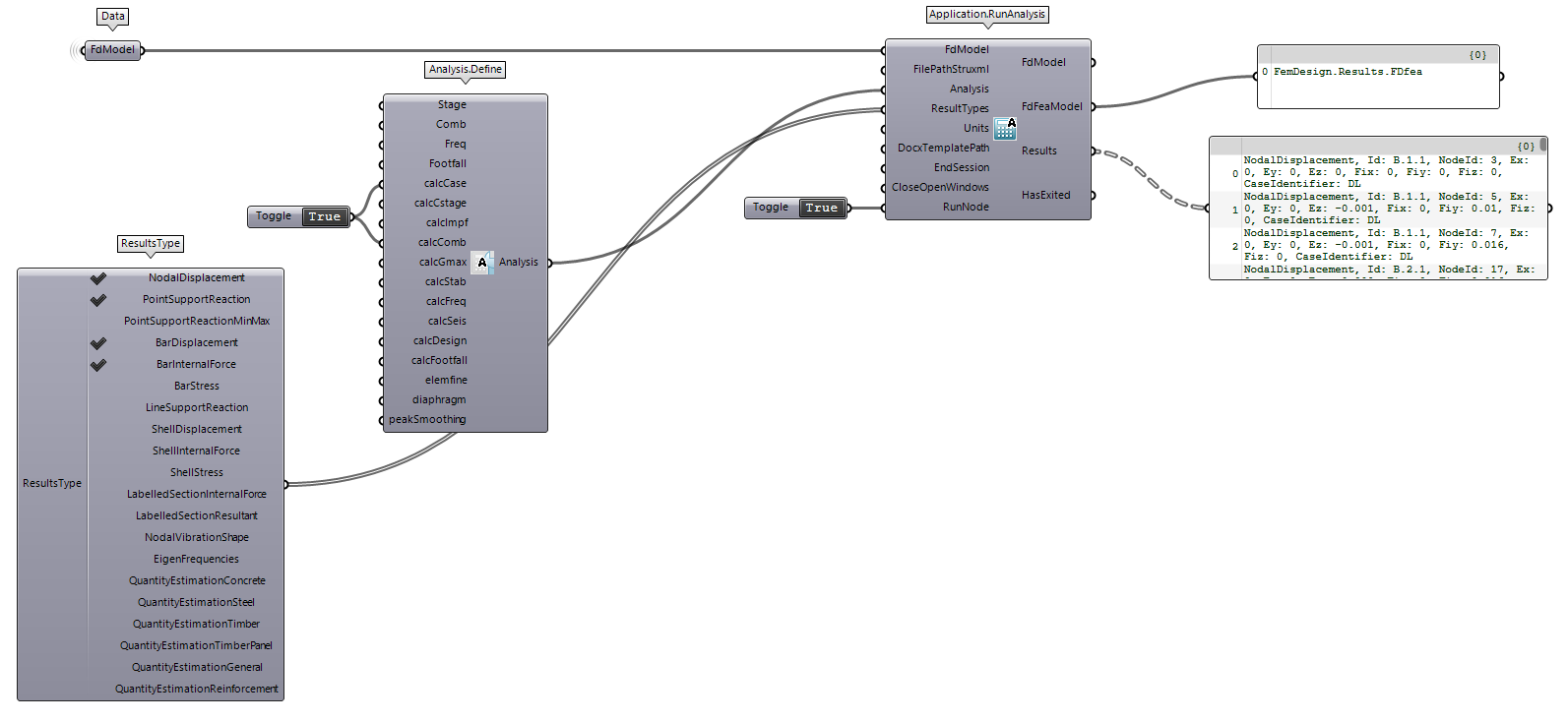 Parametric truss | FEM-Design API