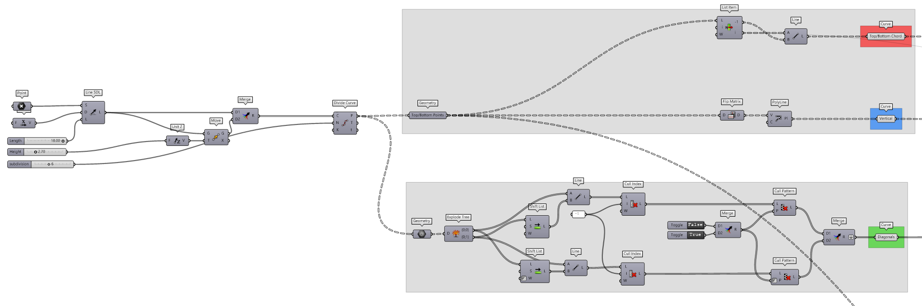 Parametric truss | FEM-Design API